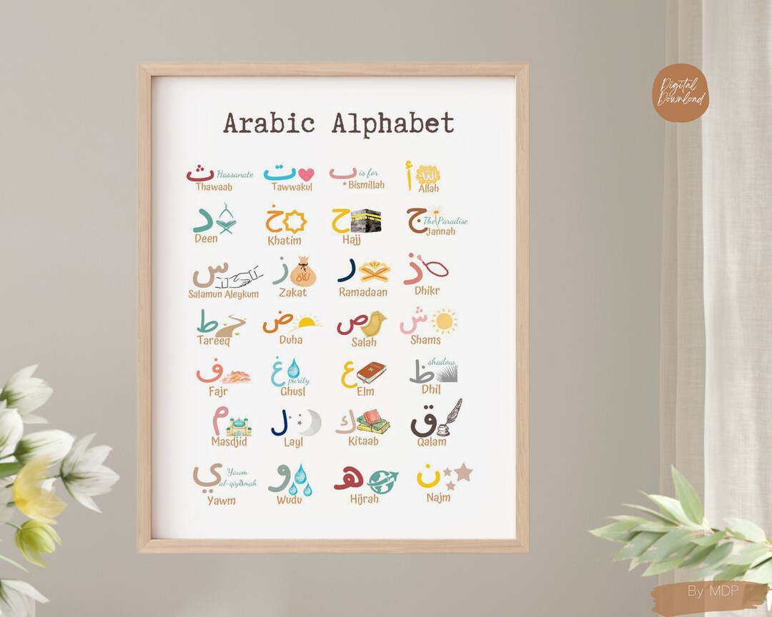 Arabic Alphabet Print Islamic Alphabet Poster Islamic - Etsy