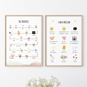 Set of 6 Islamic Educational Prints | Islamic Homeschool Posters ...