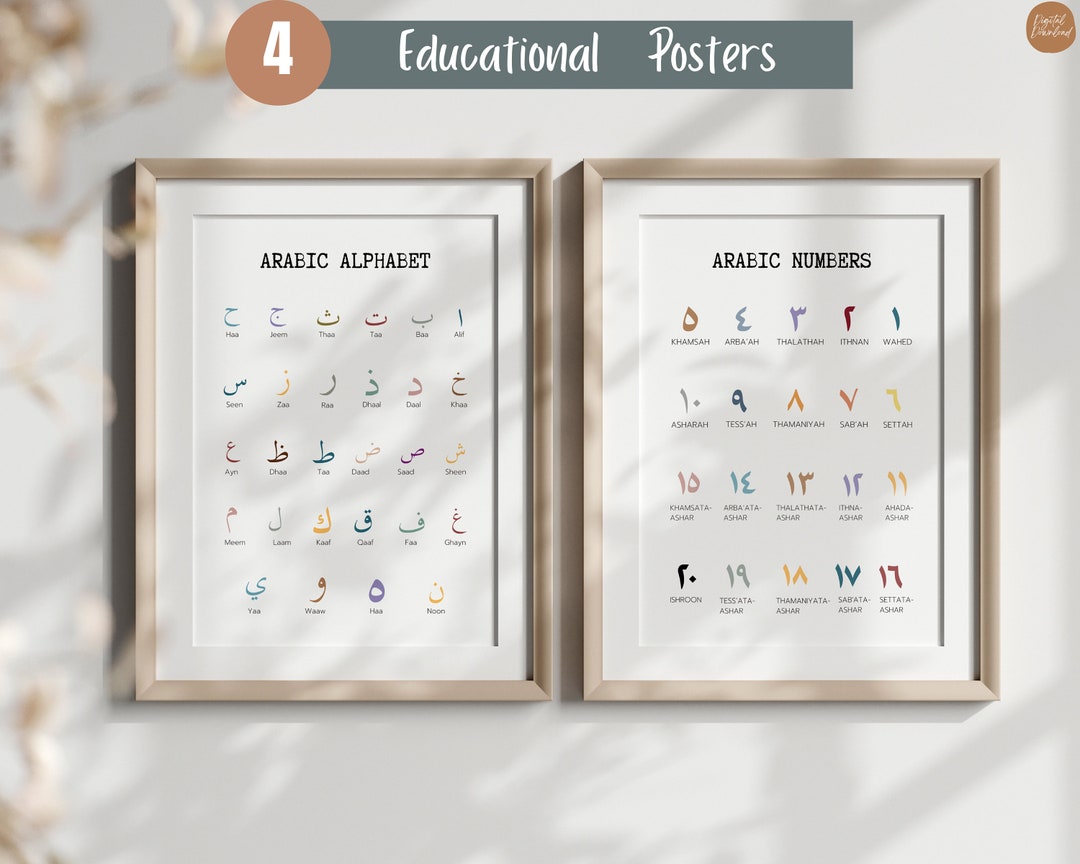 Arabic Alphabet and Numbers Poster Set: Islamic Nursery Art (digital ...
