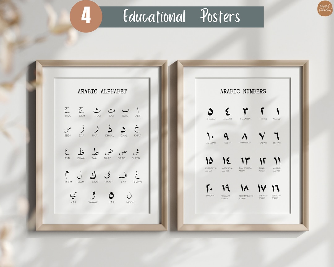 Arabic Alphabet & Numbers Poster Set: Islamic Nursery Decor (digital ...