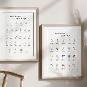 Set of 8 Arabic Educational Prints | Islamic Homeschool Posters ...