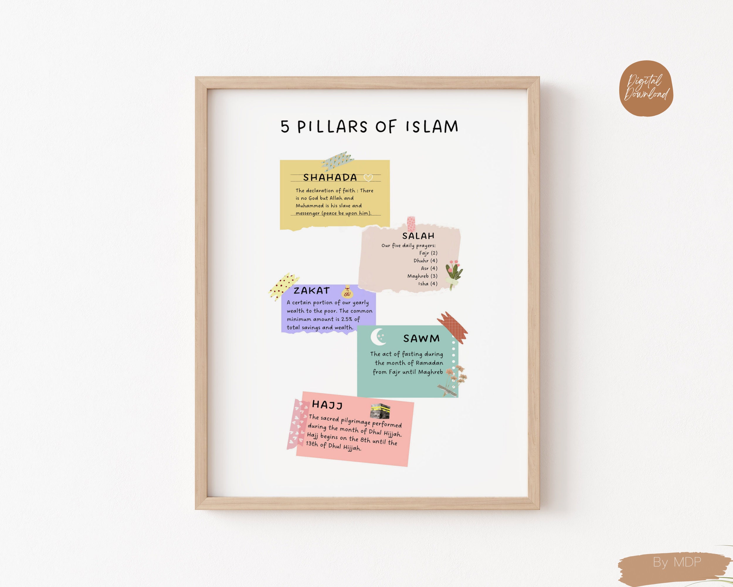 5 Pillars of Islam Print Islamic Prints Muslim Poster - Etsy Australia