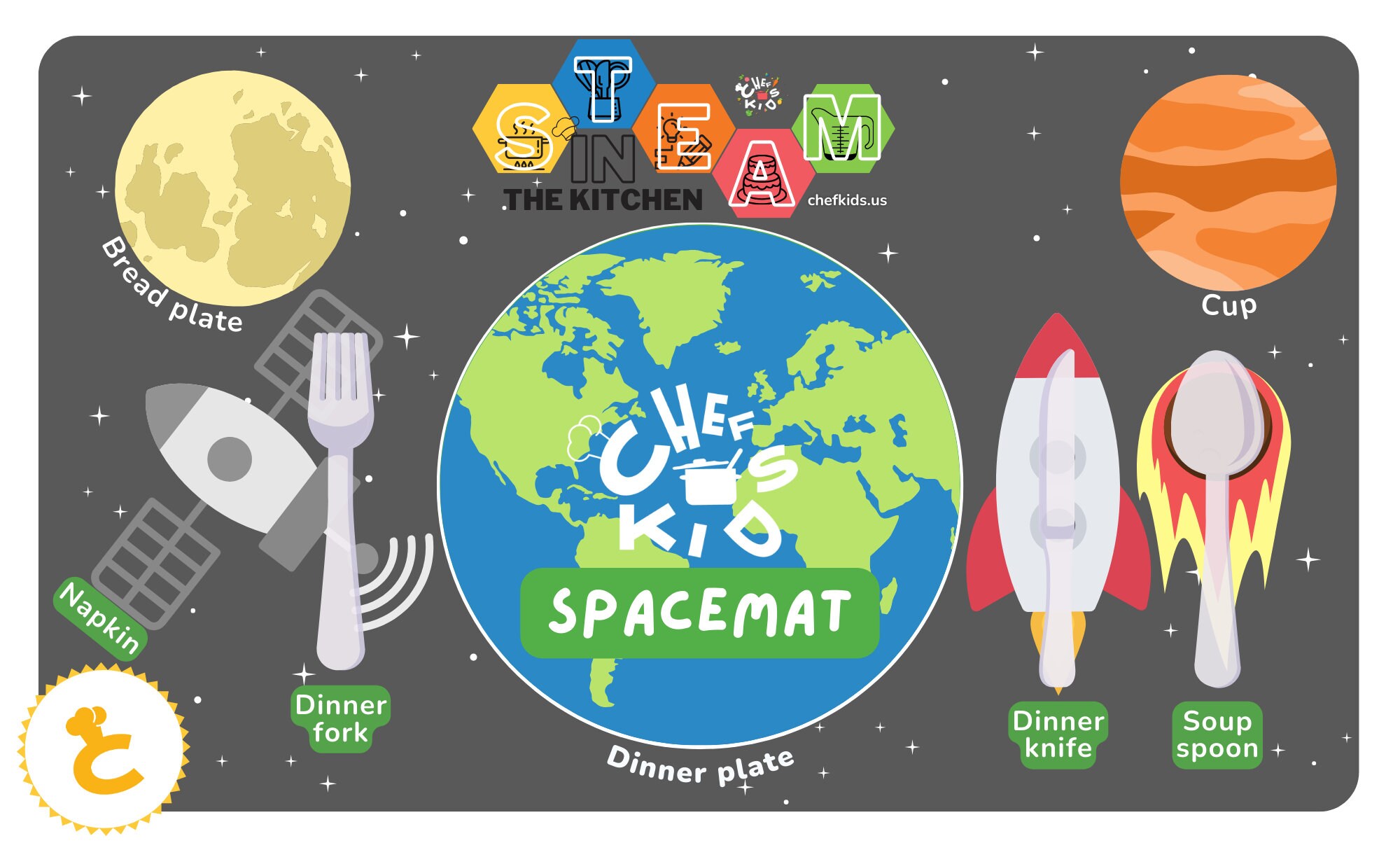 Learn to Set the Table Space Lovers Space Placemat Planets Placemat ...