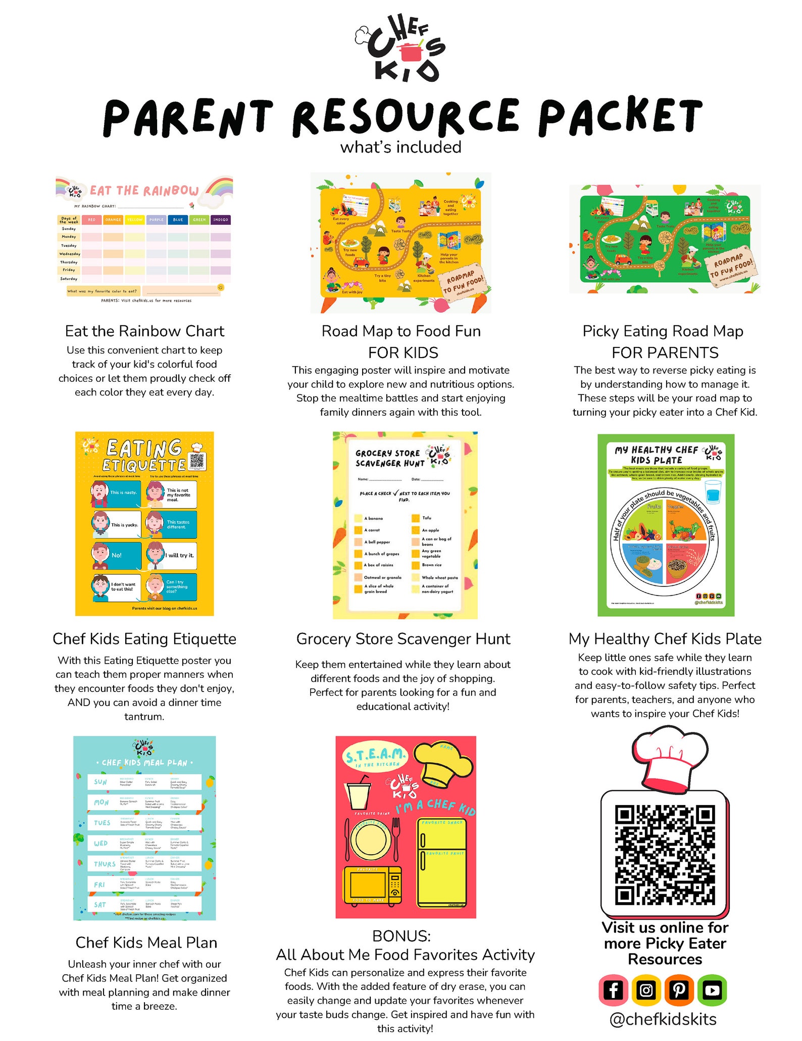 Picky Eater Parent Resource Packet: Meal Plan, Healthy Plate, Grocery ...
