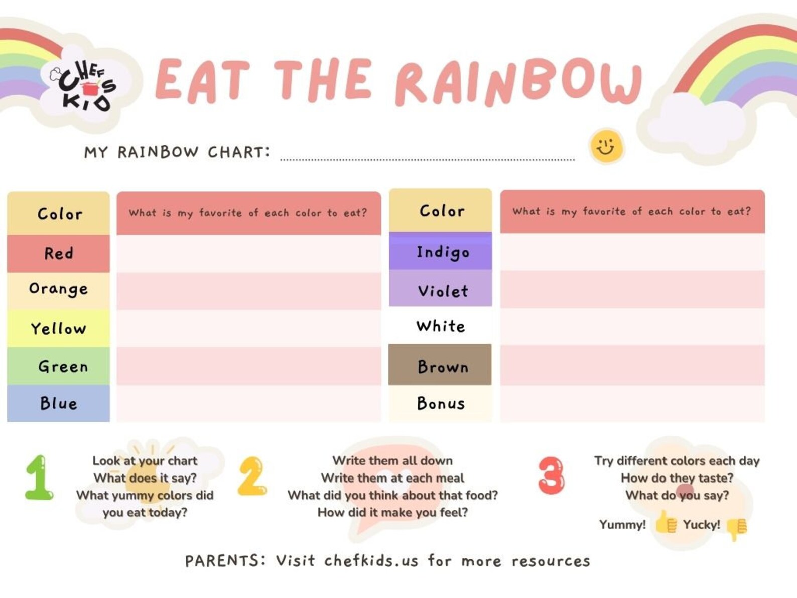 Eat the Rainbow Checklist | Rainbow Eating List | Kids Nutrition List ...