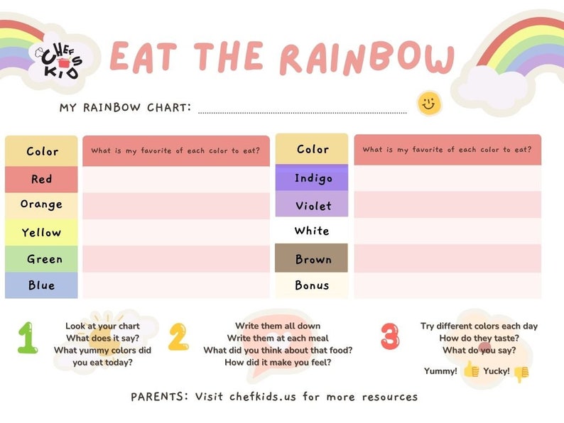Eat the Rainbow Checklist | Rainbow Eating List | Kids Nutrition List ...