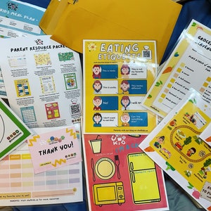 Picky Eater Parent Resource Packet: Meal Plan, Healthy Plate, Grocery ...