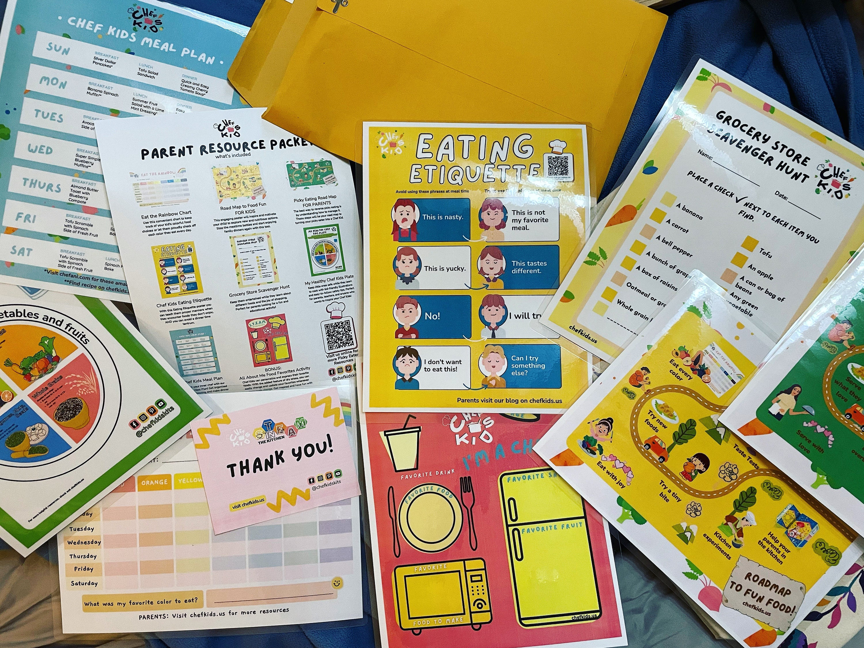 Picky Eater Parent Resource Packet: Meal Plan, Healthy Plate, Grocery ...
