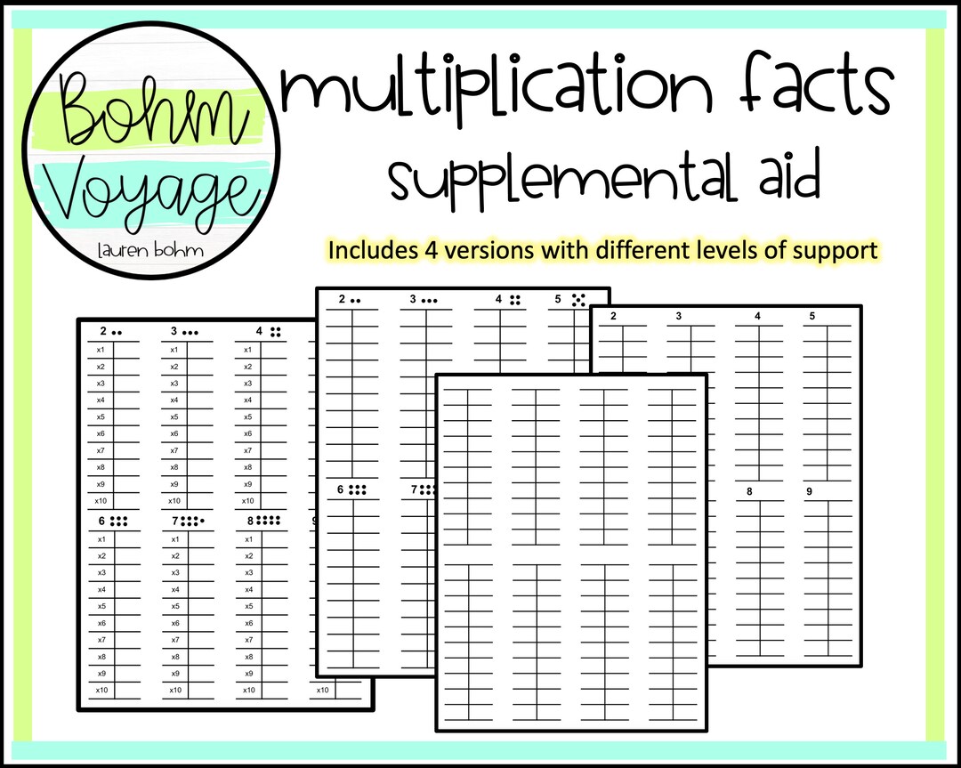 Supplemental Aid - Multiplication Facts - Etsy