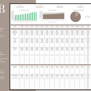 Net Worth Sheet Overview | Personal Balance Sheet Template | Annual Net ...