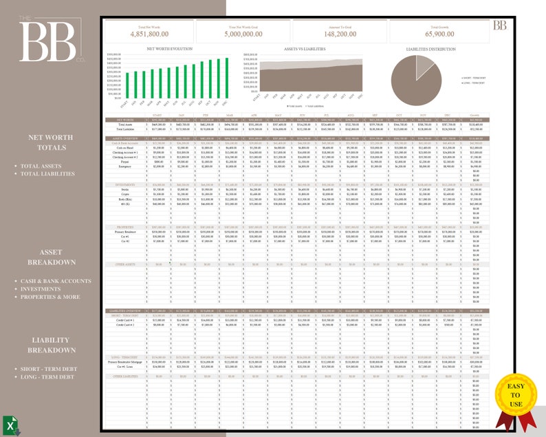 Net Worth Sheet Overview | Personal Balance Sheet Template | Annual Net ...
