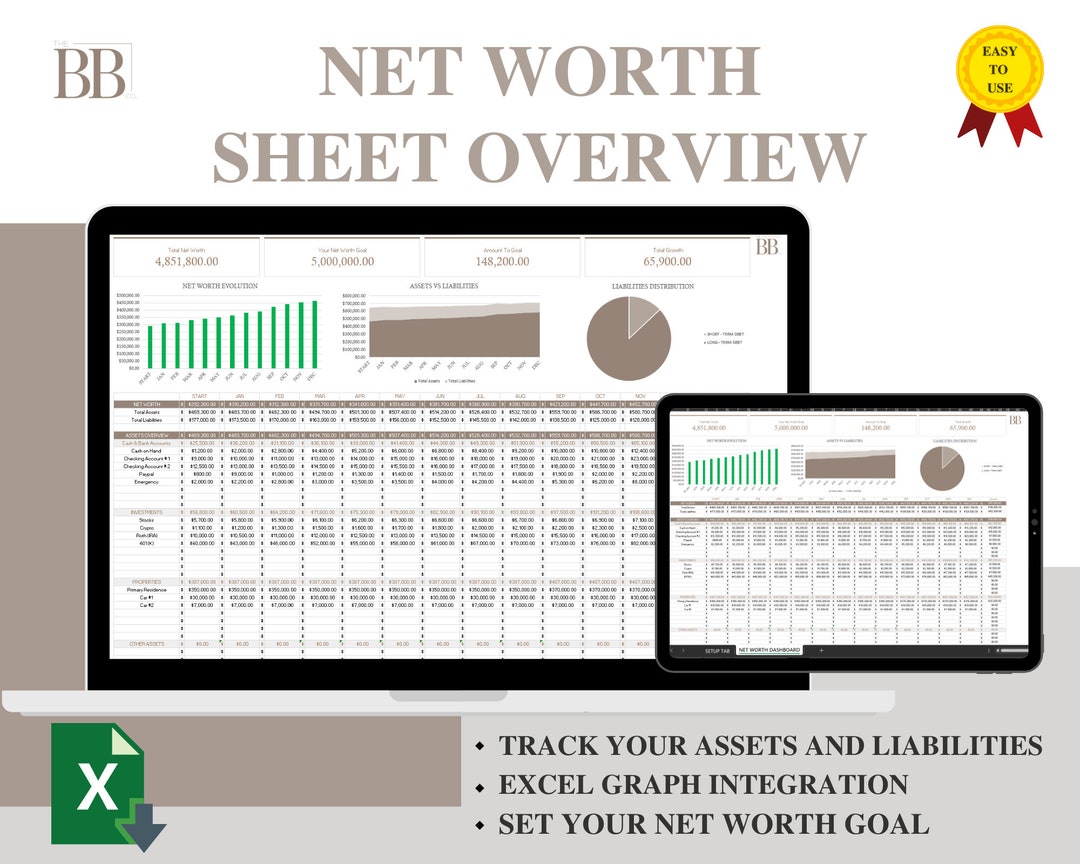 Net Worth Sheet Overview | Personal Balance Sheet Template | Annual Net ...