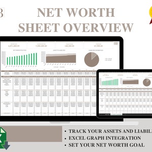 Net Worth Sheet Overview | Personal Balance Sheet Template | Annual Net ...