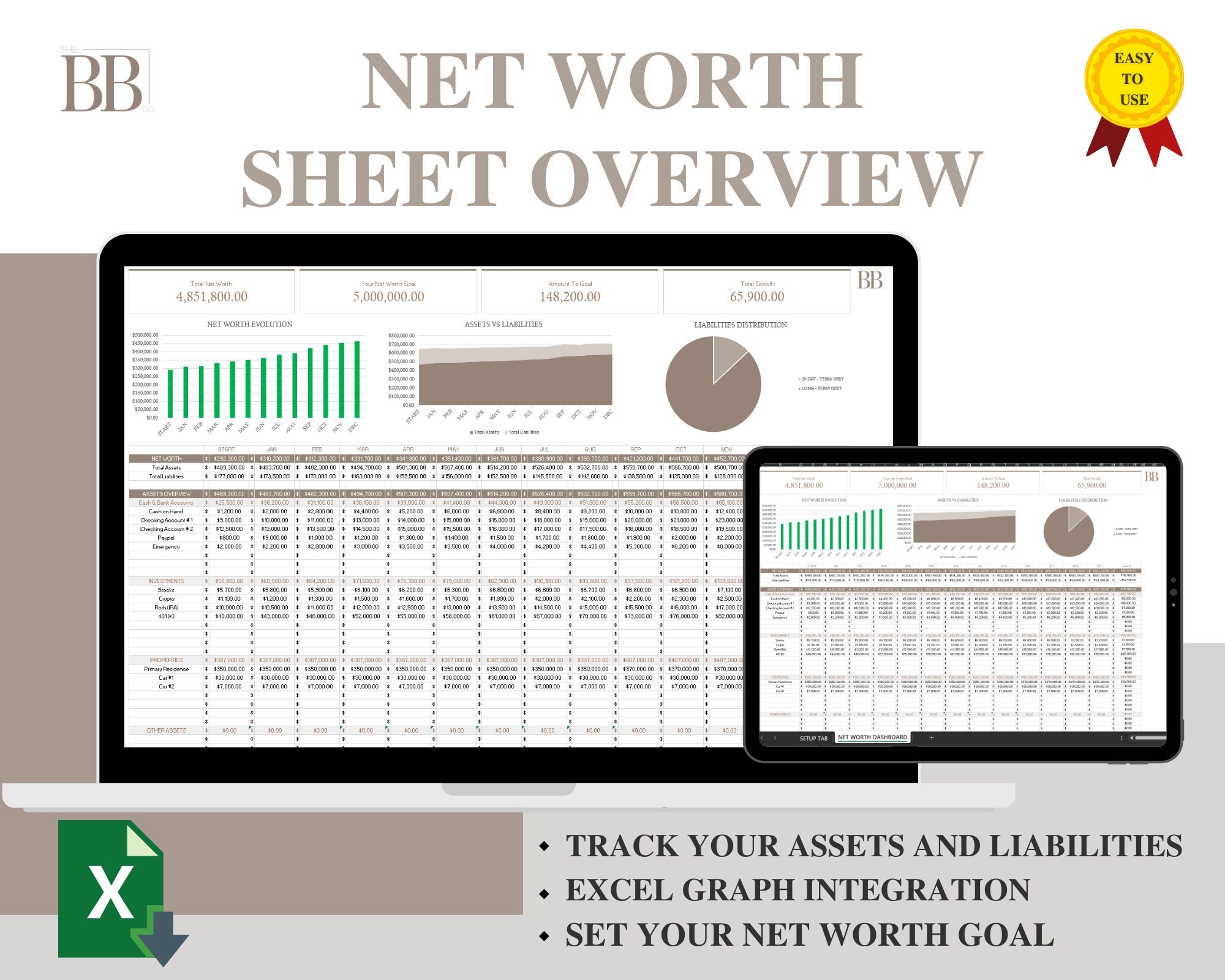 Net Worth Sheet Overview | Personal Balance Sheet Template | Annual Net ...