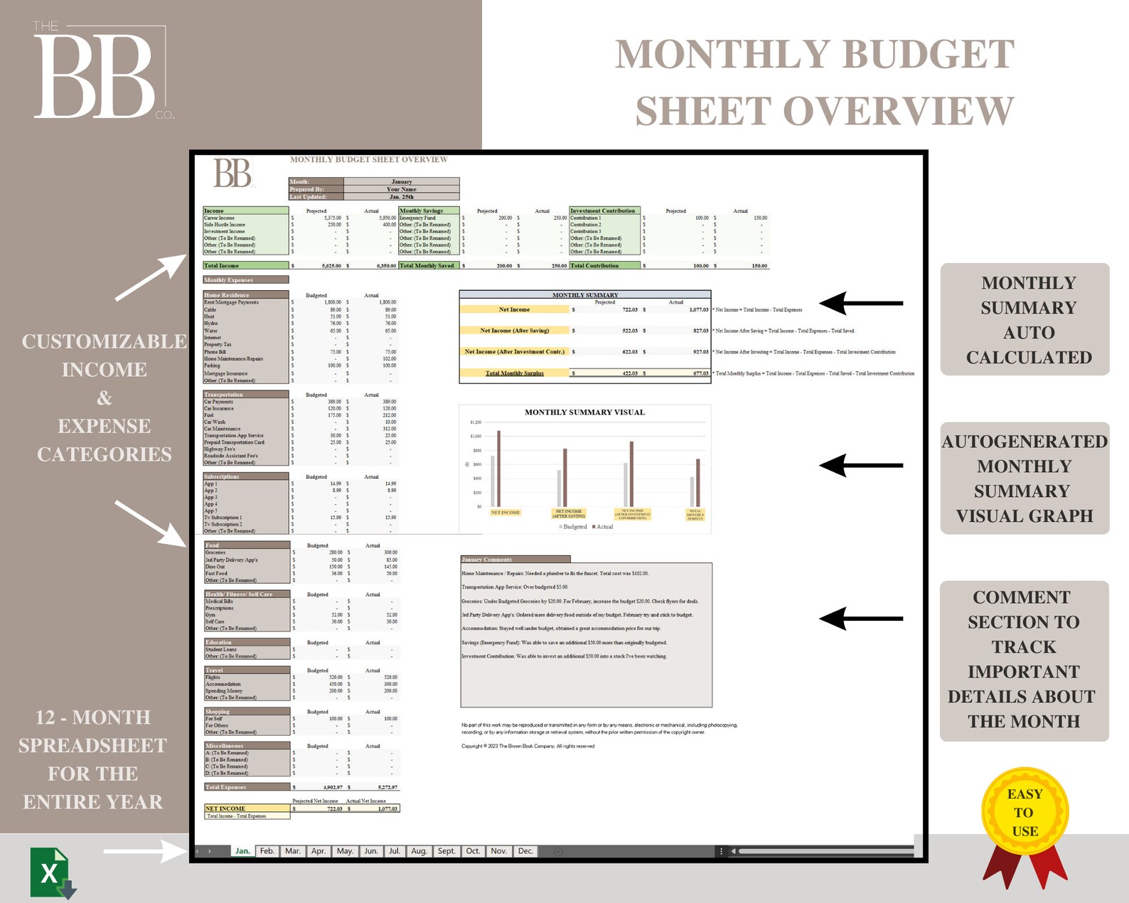 Monthly Budget Spreadsheet | Monthly Budget Sheet Overview | Excel ...