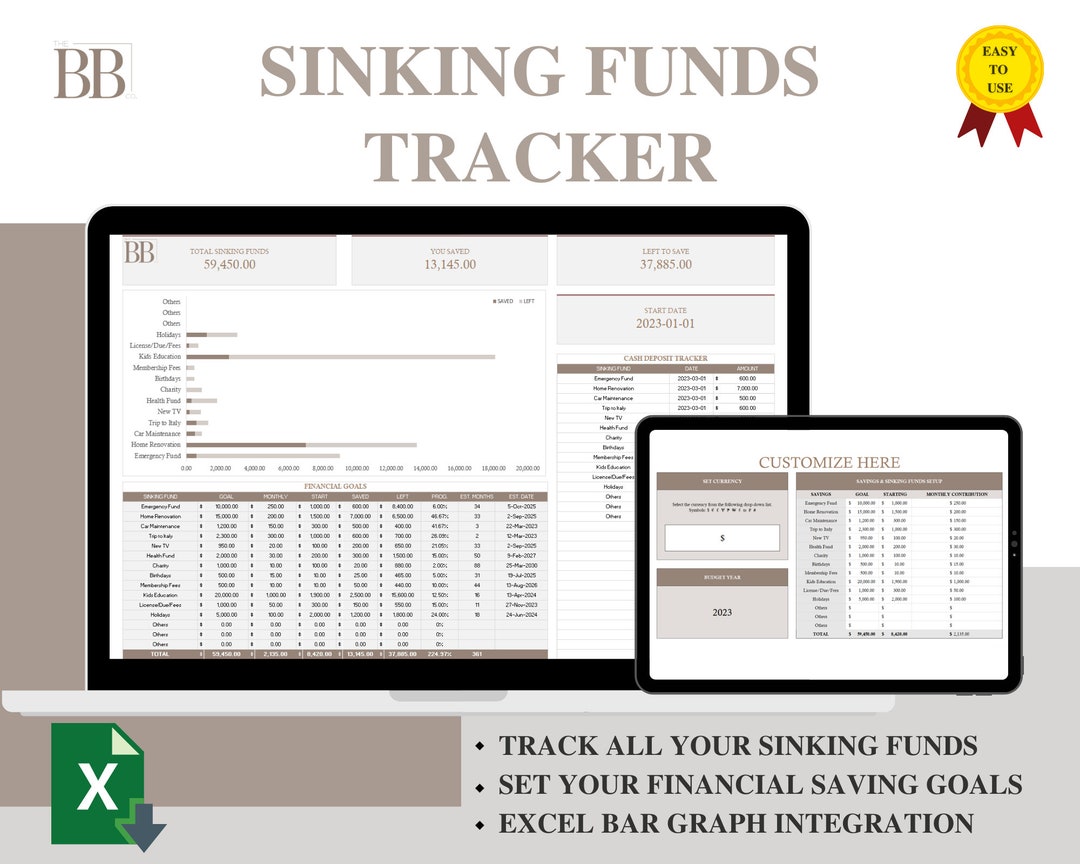 Sinking Funds Tracker | Budget Sheet | Sinking Funds Calculator | Excel ...