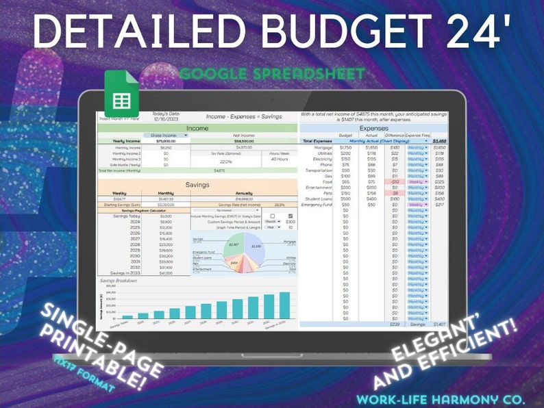 Budget Planner Google Sheets 2024 - Detailed Monthly Budget Planner ...