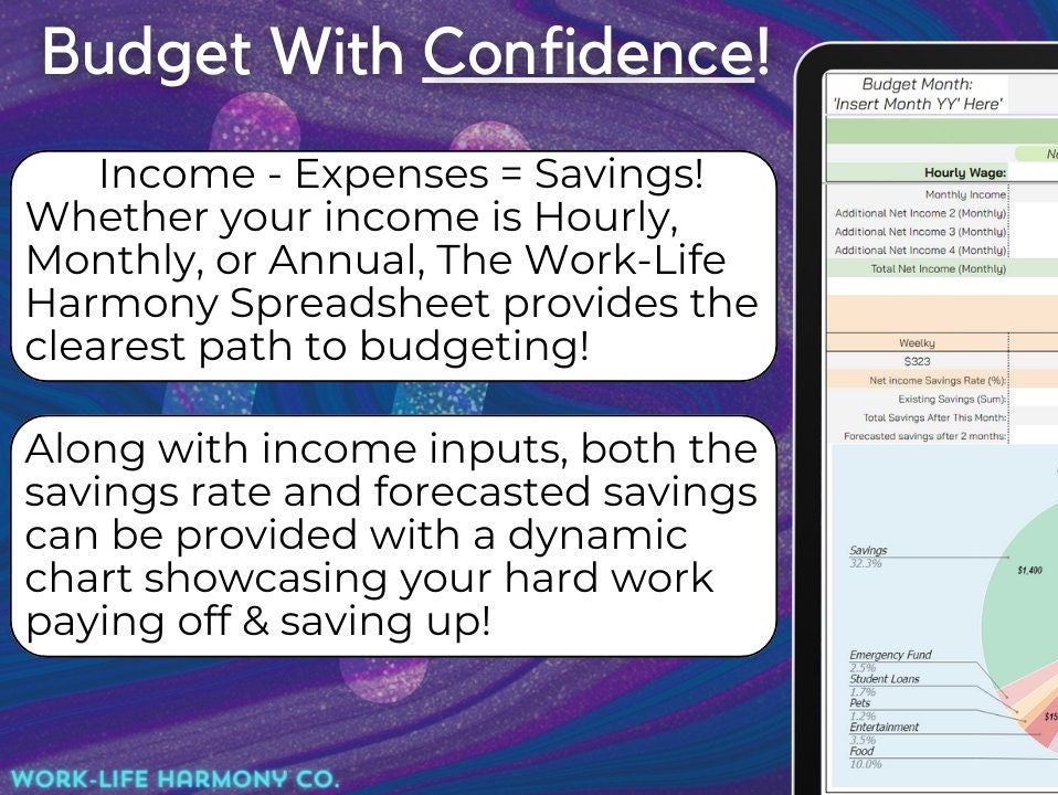 Budget Planner Google Sheets 2024 - Simple Monthly Budget Planner ...