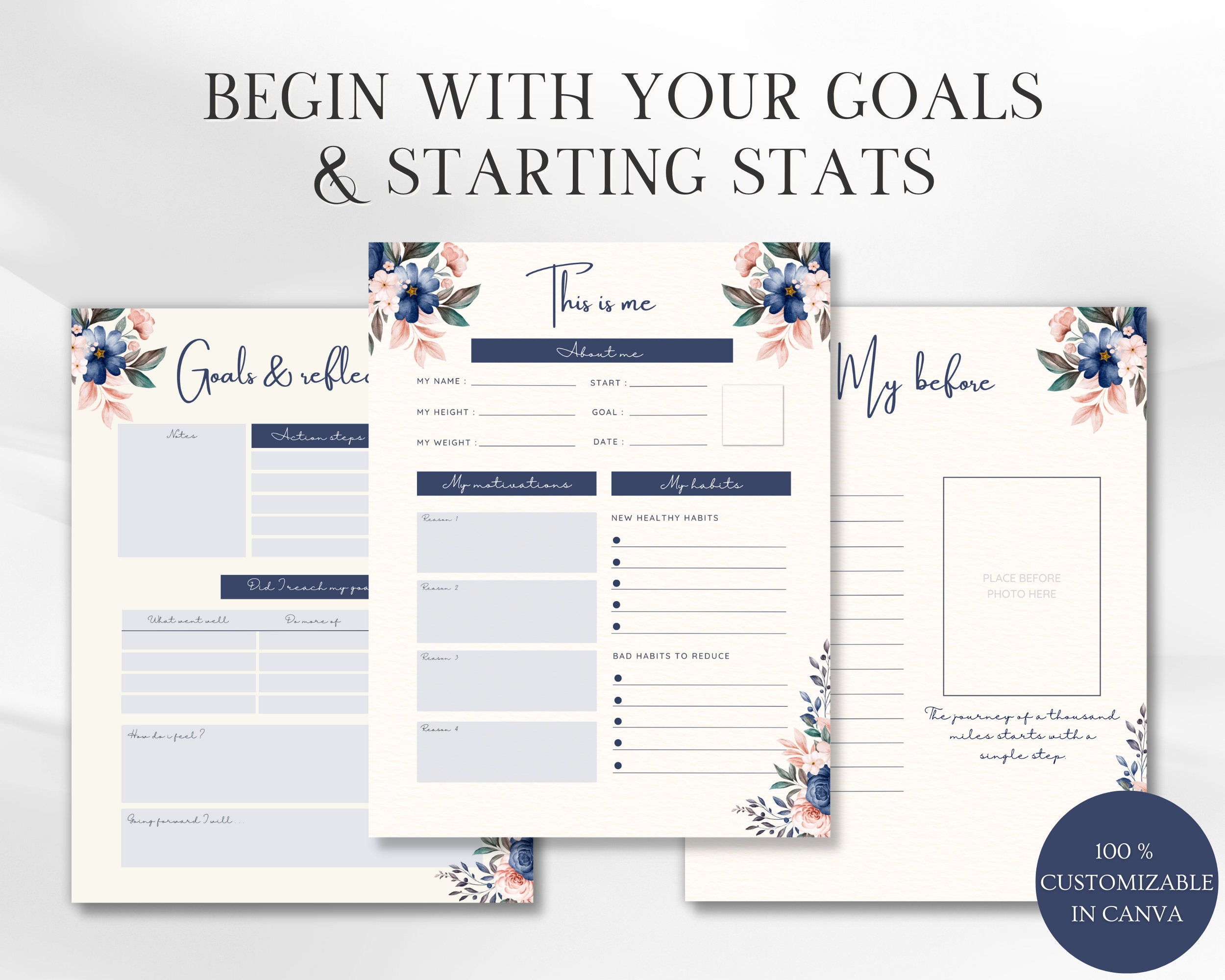 Weight Loss Tracker Weight Loss Journal, Printable, Weight Loss Goal ...