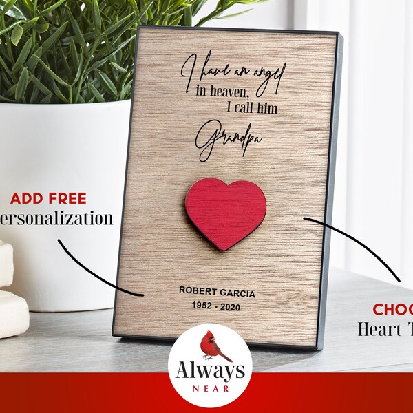 Grandpa Angel Frame - Etsy