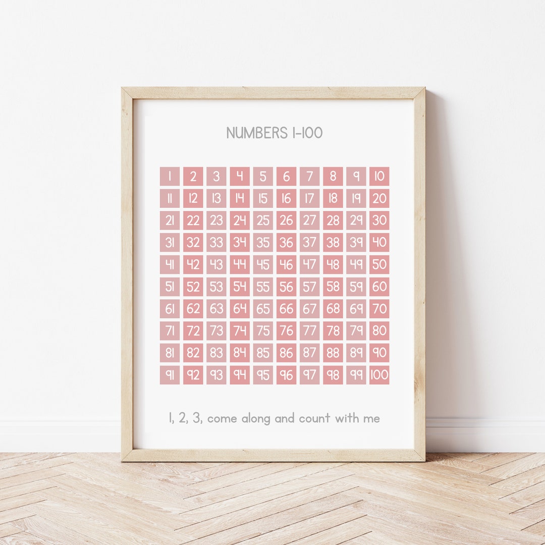 Pink Numbers 1-100 Poster Digital Numbers Counting Print // Educational ...