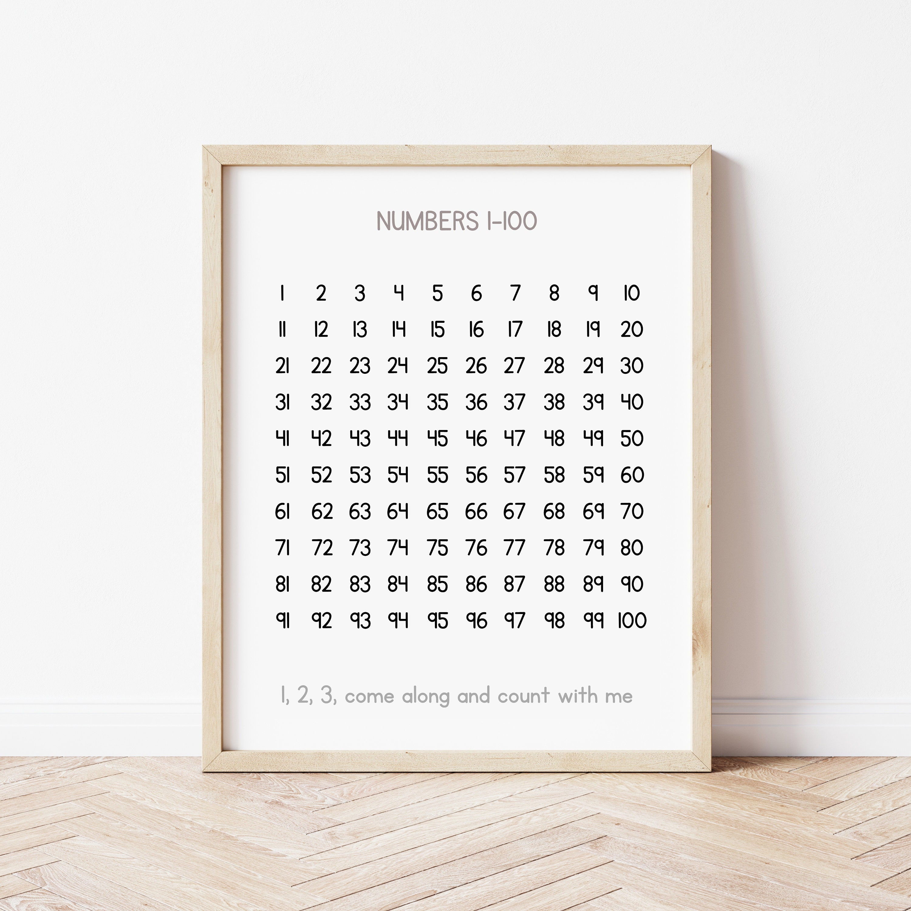 Black Numbers 1-100 Poster Digital Numbers Counting Print ...