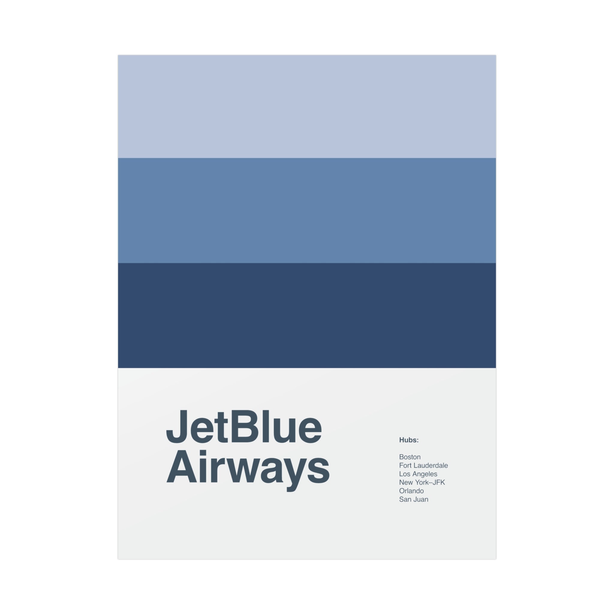 Jetblue Airways / Airline Livery Art / Airplane Poster Print / Aviation ...