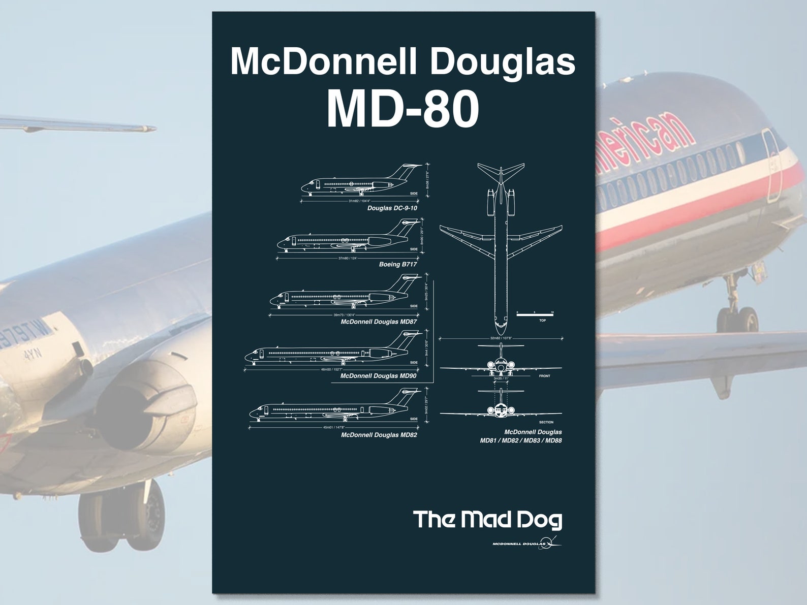 Airplane Blueprint Art - Mcdonnell Douglas MD-80 - Commercial Jet ...