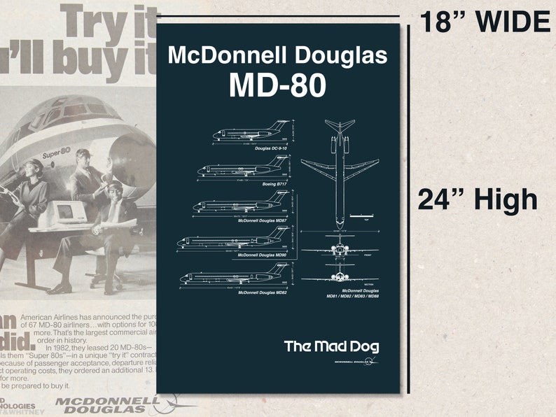 Airplane Blueprint Art - Mcdonnell Douglas MD-80 - Commercial Jet ...