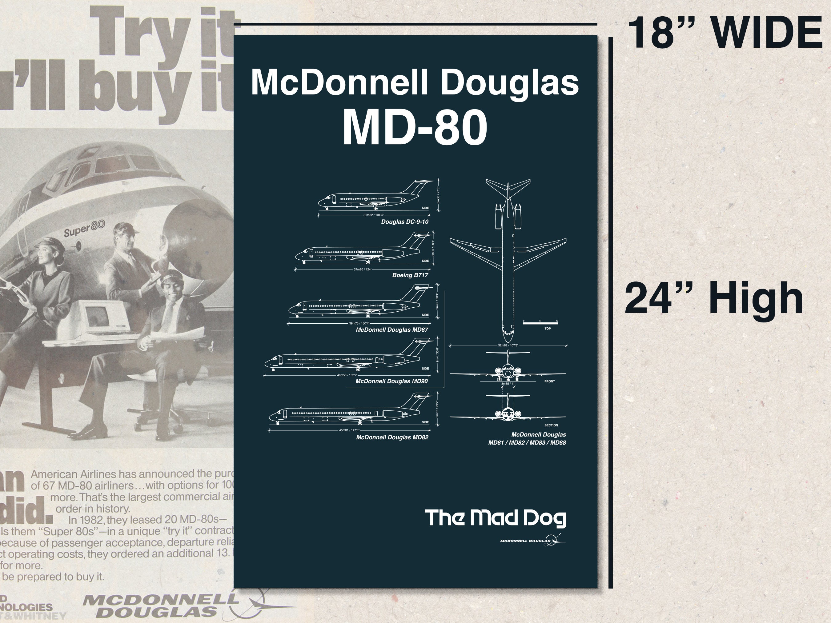 Airplane Blueprint Art - Mcdonnell Douglas MD-80 - Commercial Jet ...