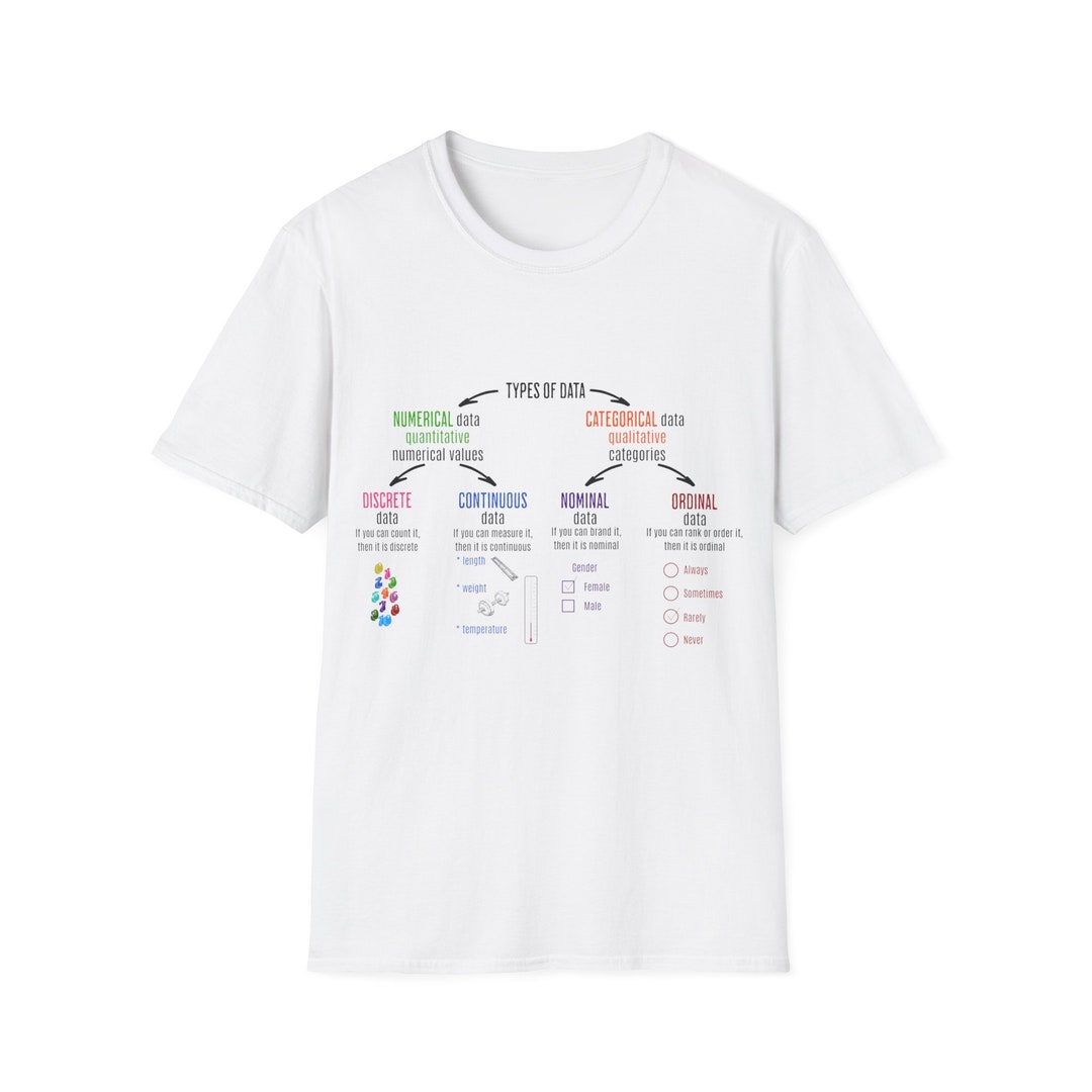 Types of Data T-shirt: Statistics, Mathematics, Science - Etsy