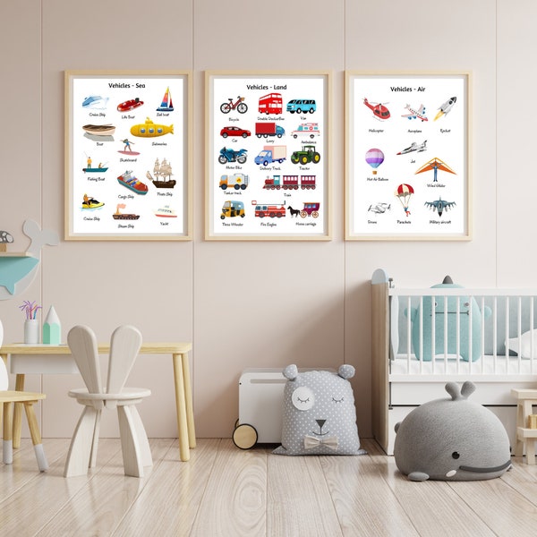 Shop Educational Poster - Etsy