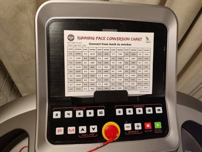 MPH to Pace, KPH to Pace, Digital Download, Treadmill Speed to Pace ...