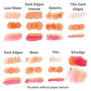 Realistic Procreate Watercolor Brush Set,procreate Watercolor Brushes ...