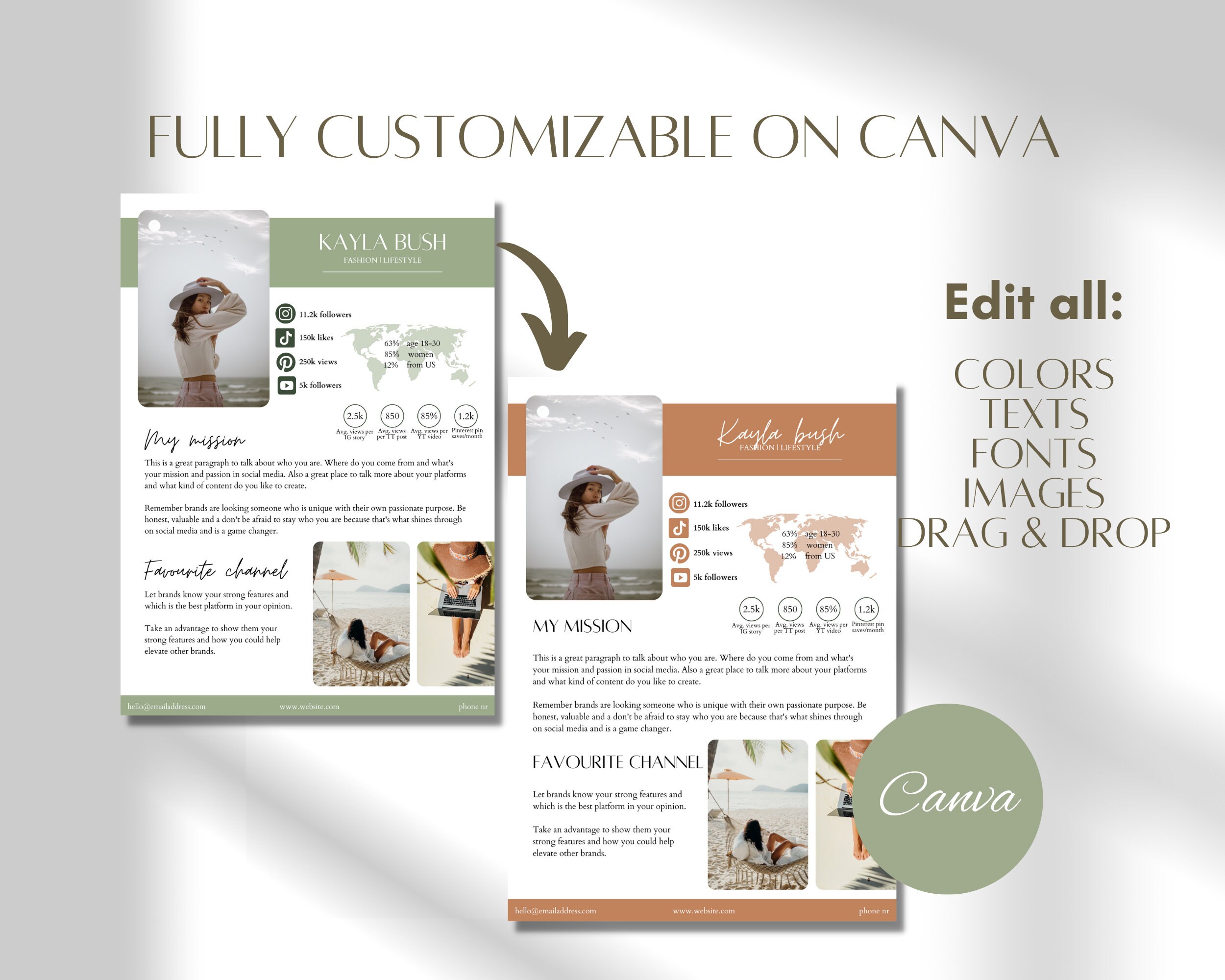 Green Media Kit Template Editable Media Kit Influencer Rate Sheet ...