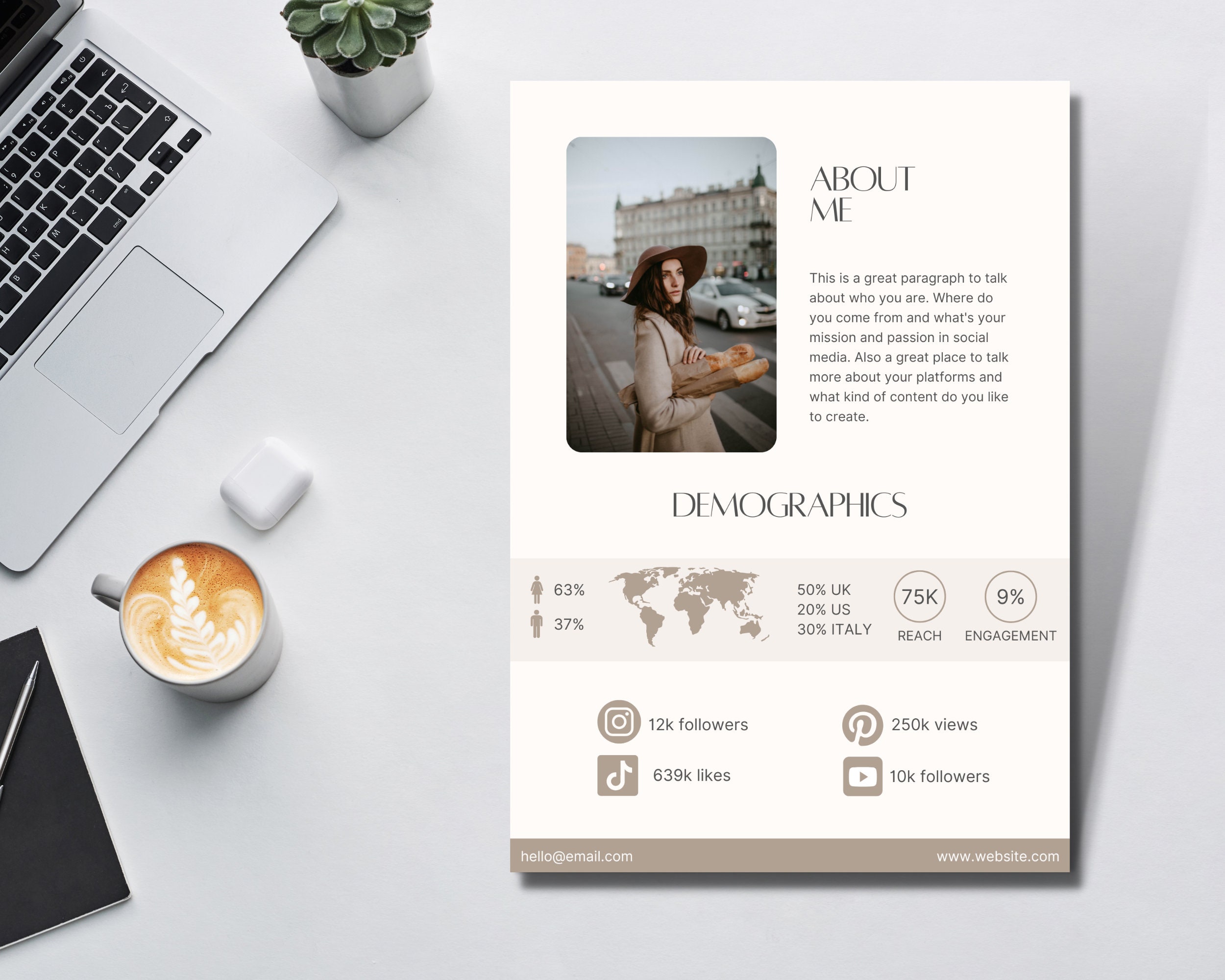 Blogger Media Kit Template Editable Media Kit Instagram Rate Sheet ...