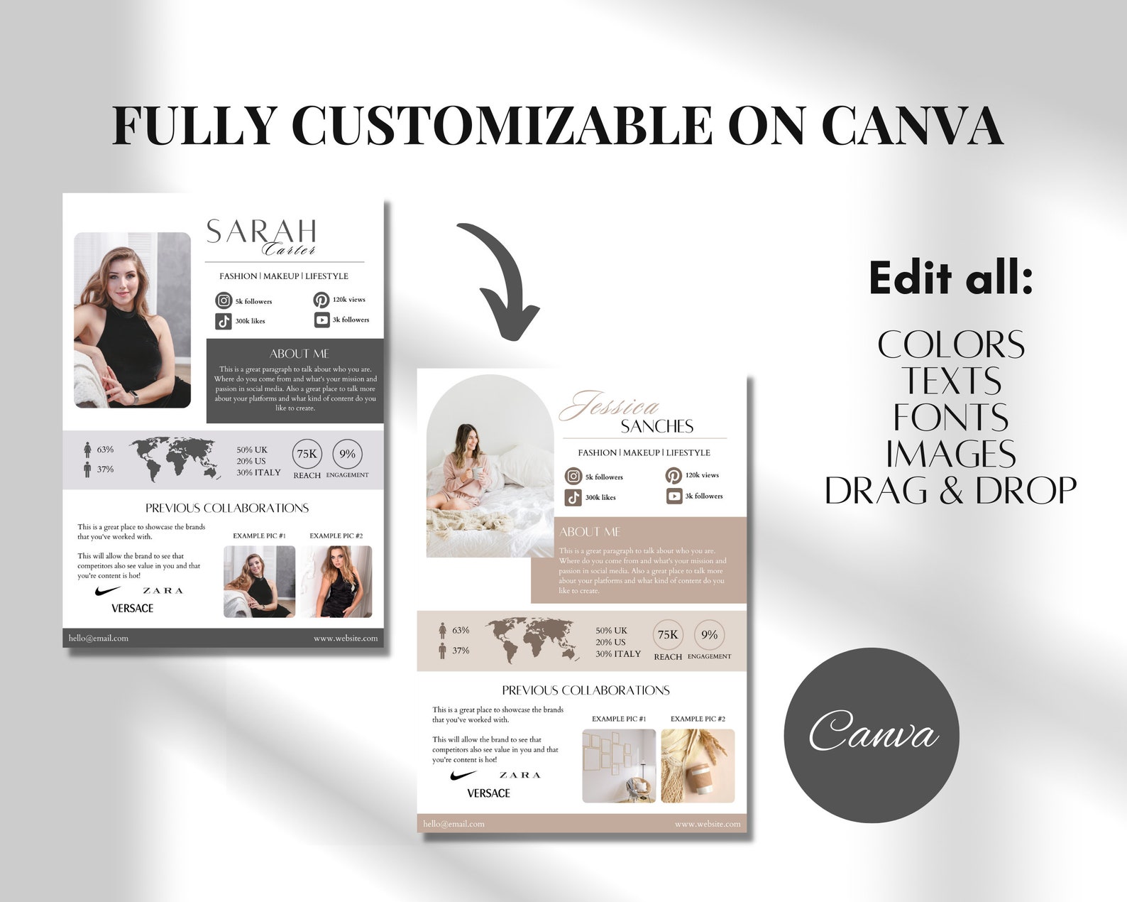 Medium Kit Canva Template| Editable Media Kit| Influencer Rate Sheet ...