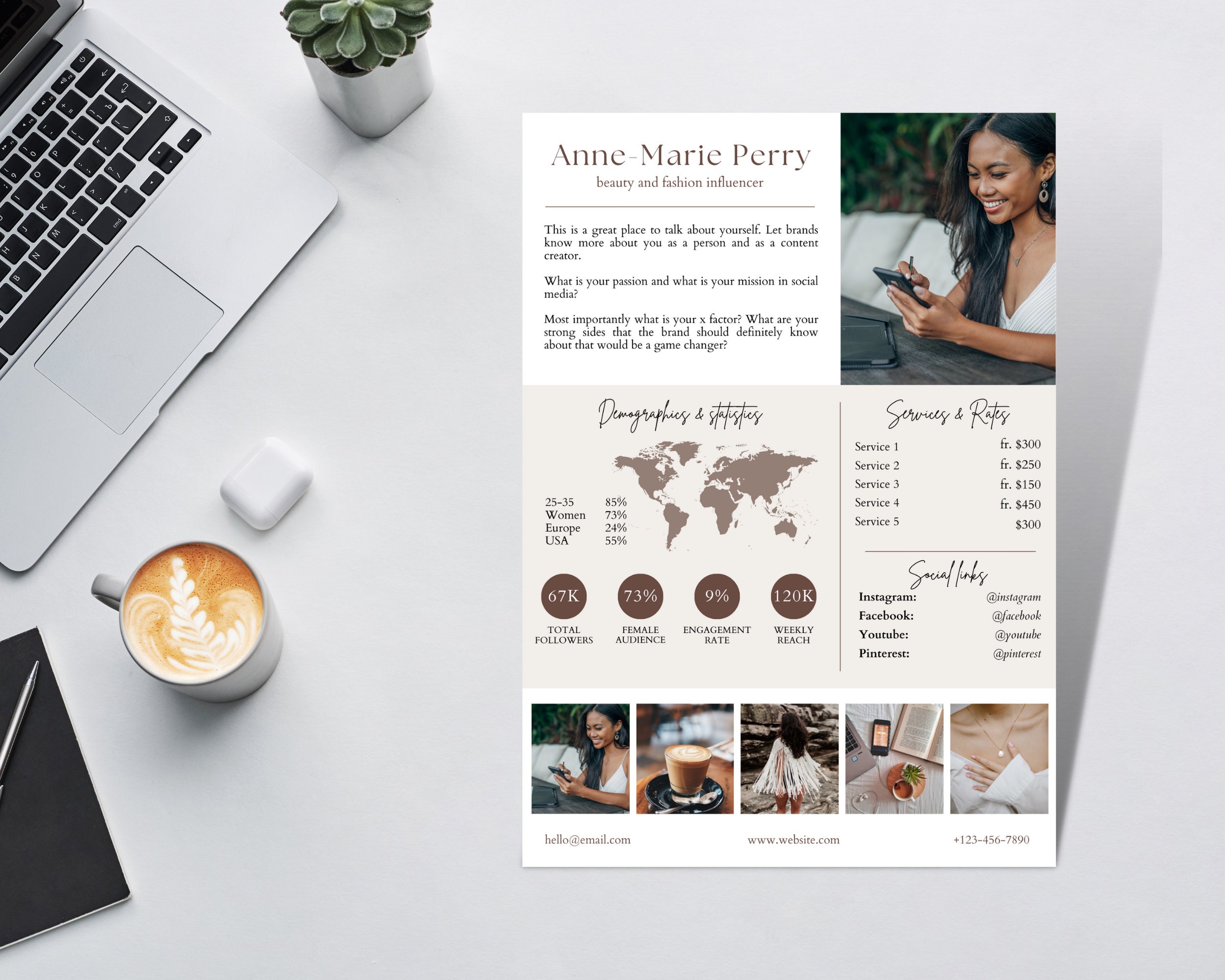 Editable Media Kit Template| Media Kit| UGC Portfolio| Social Resume ...
