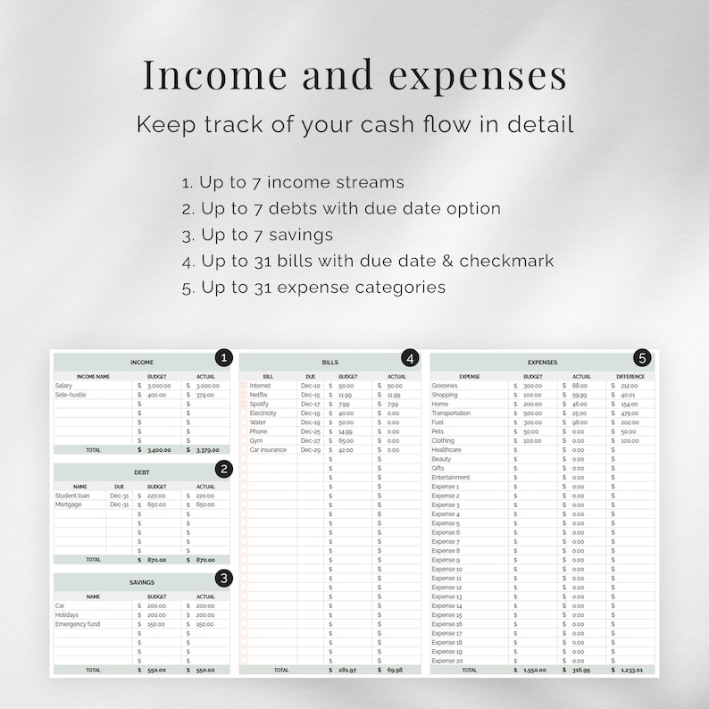 Monthly Budget Spreadsheet, Google Sheets Budget Planner, Simple Budget ...