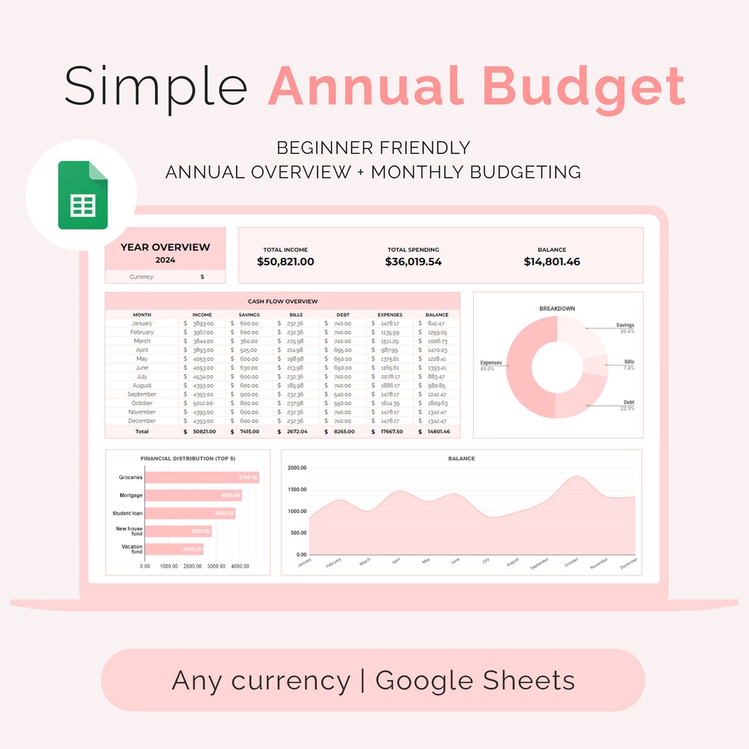 Annual Budget Spreadsheet for Google Sheets, Monthly Budget Template ...