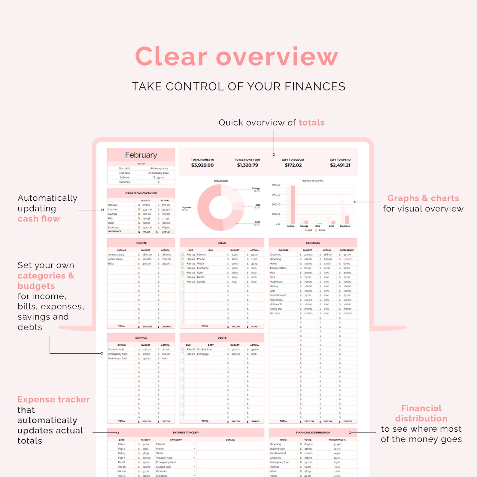 Cute Budget Planner for Google Sheets, Monthly Budget Template, Simple ...