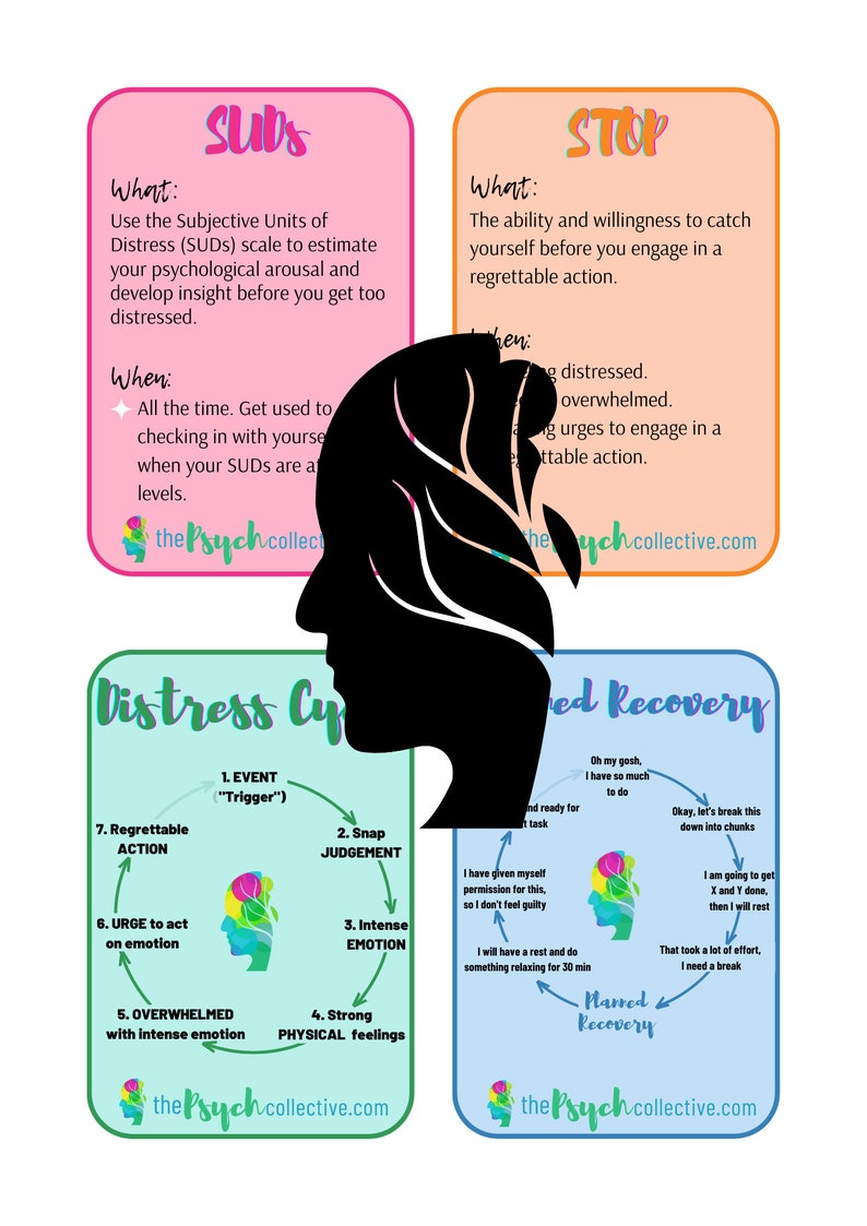 Coping Cards - Digital Download - Etsy