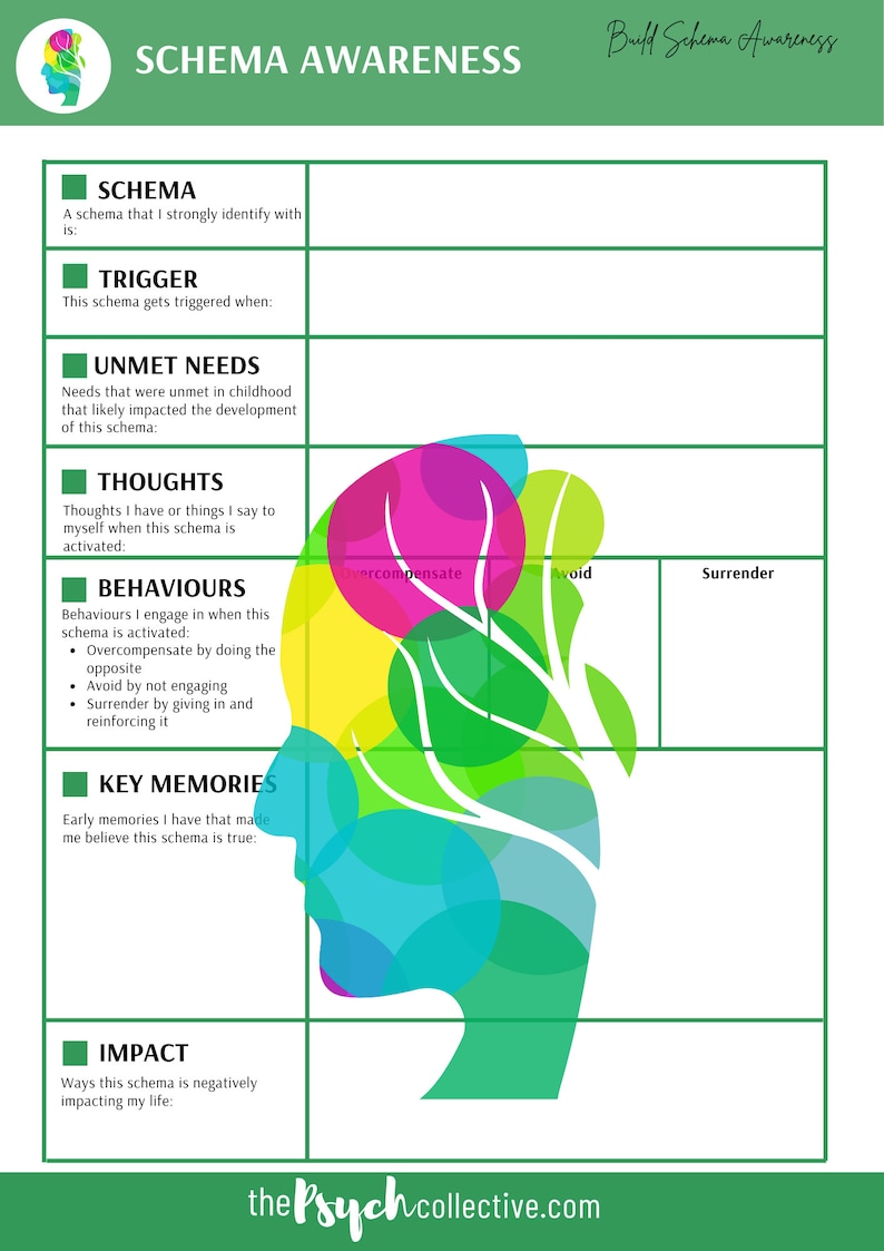 Schema Therapy Treatment Guide - Etsy