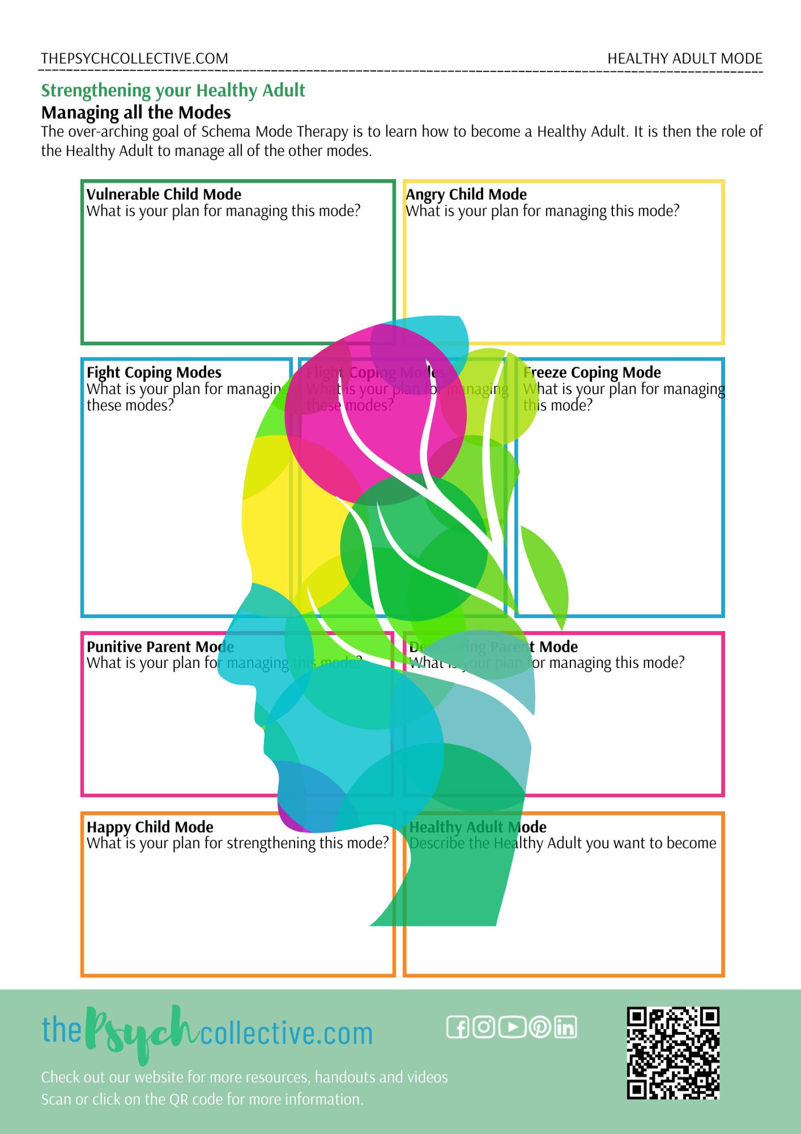 Schema Mode Therapy - the Complete Set of Worksheets - Ebook - Etsy