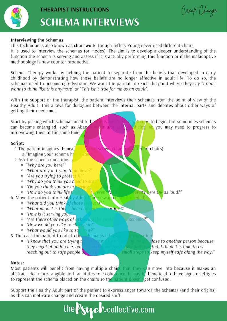 Schema Therapy Treatment Guide - Etsy