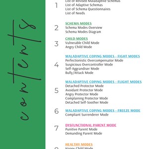 Schema Mode Therapy - the Complete Set of Worksheets - Ebook - Etsy