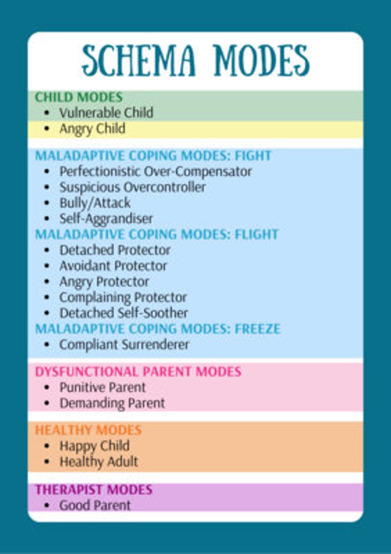 Schema Mode Cards- Expansion Pack - Etsy