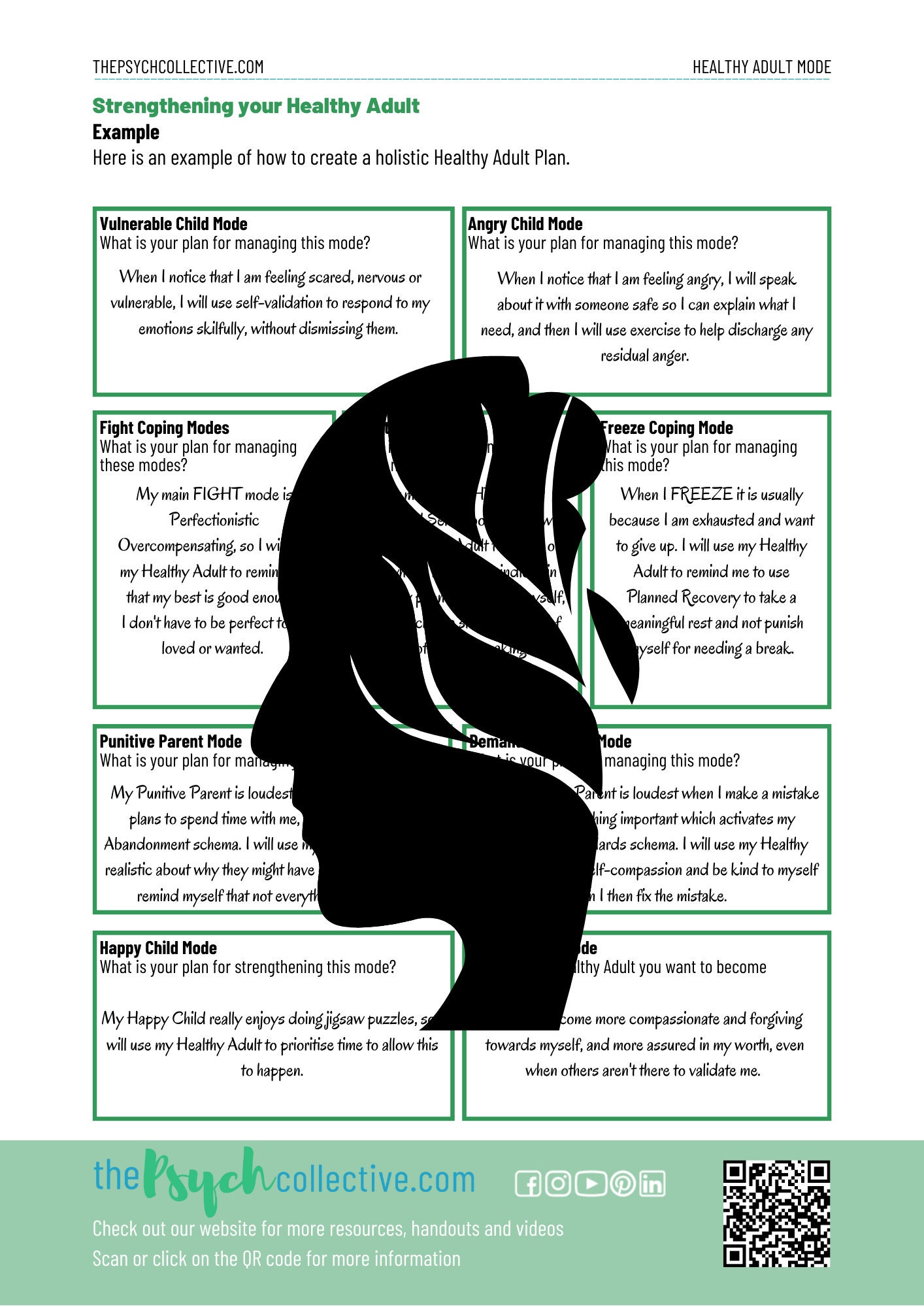 Schema Mode Therapy the Complete Set of Worksheets Ebook - Etsy Australia