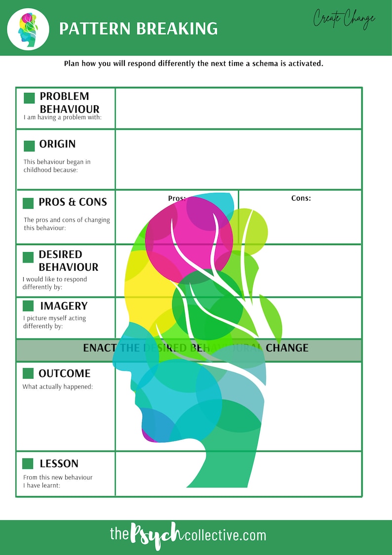 Schema Therapy Treatment Guide - Etsy