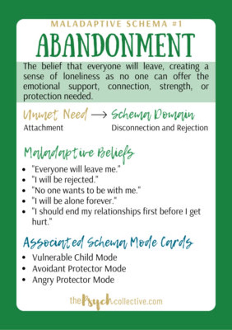 Schema Therapy Cards- Deck of 43 - Etsy